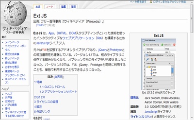 Ext JS入門：Ext JSインデックス